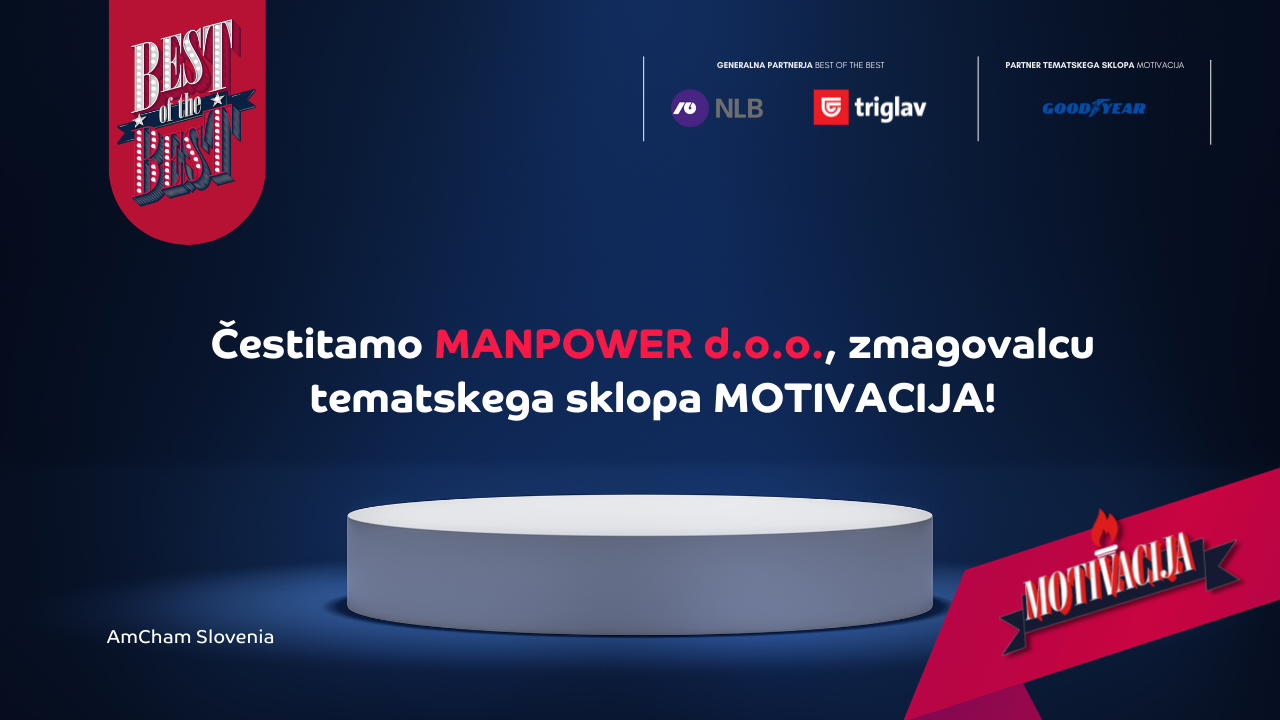 Superfinalist tematskega sklopa MOTIVACIJA je podjetje Manpower d.o.o. - AmCham